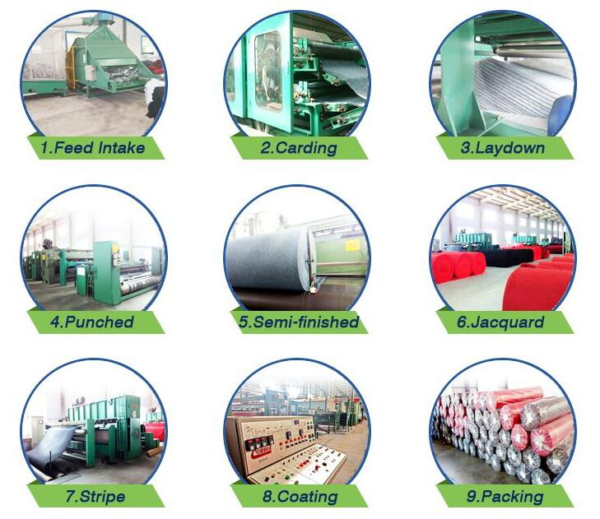 Polyester Felt For Carpet, For Mat – Filmediagroup Homepage